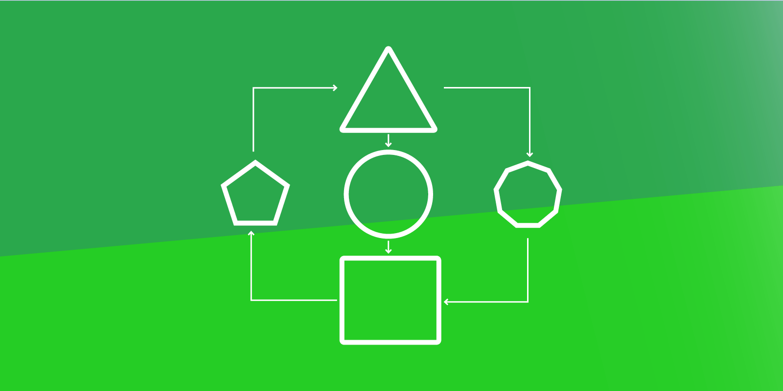 A Comparison Of Unsupervised Anomaly Detection Algorithms For Time Series